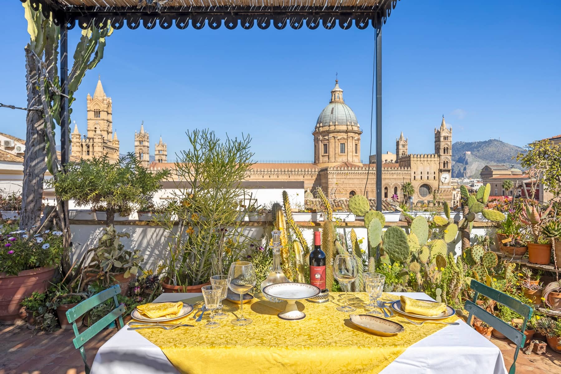 Palermo's Affluent Neighborhoods: The Most Elegant Areas of the City ...